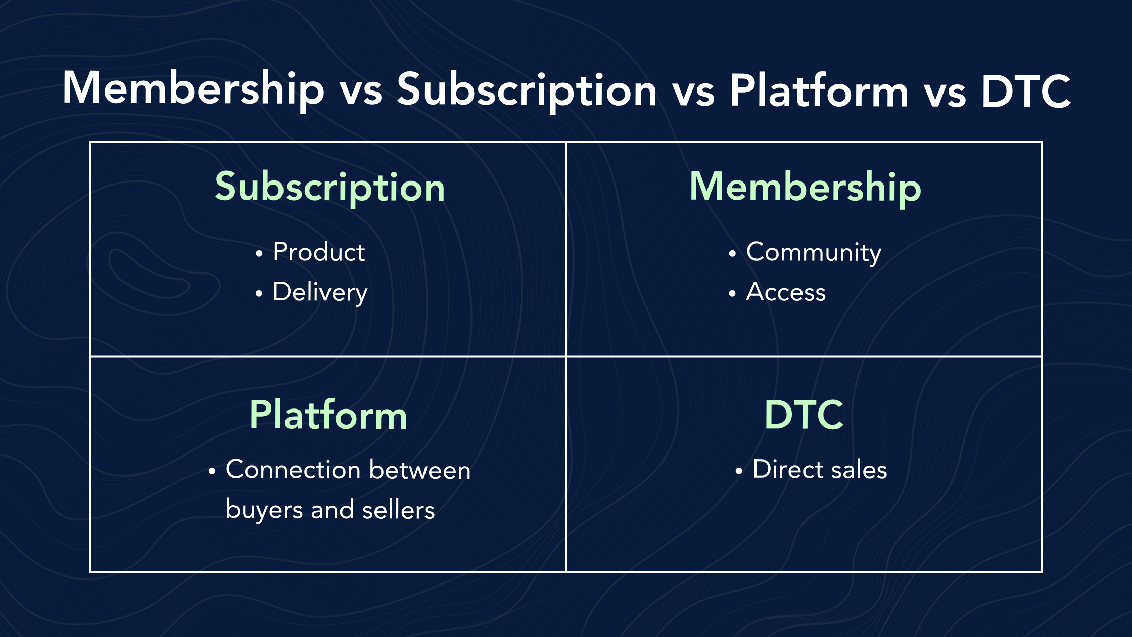 Membership Business Model: Benefits & How It Works